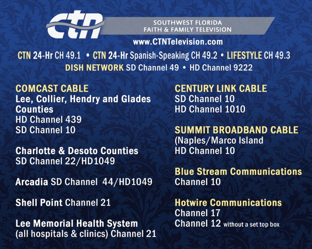 TV & Radio – Frank Shelton Ministries